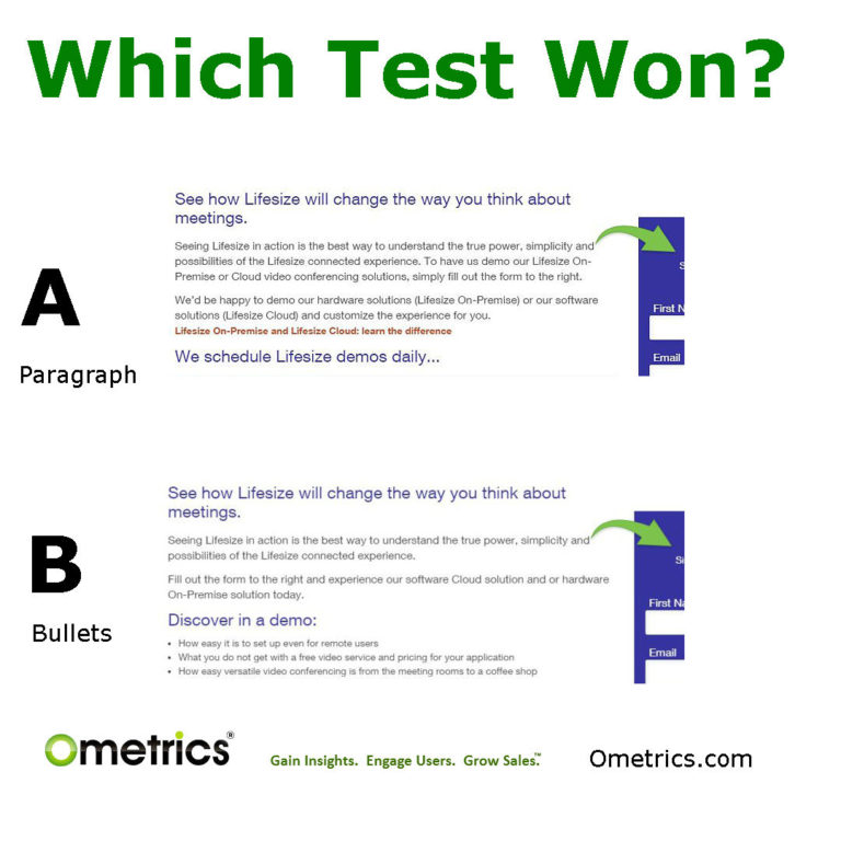 Which Test Won? Paragraph vs Bullets