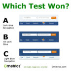 Which Test Won? Dark Blue vs All Blue vs Light Blue