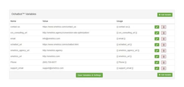 How to Build a Chatbot