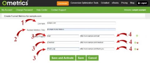 Funnel Metrics Track Customers Browsing Your Site | Support | Ometrics