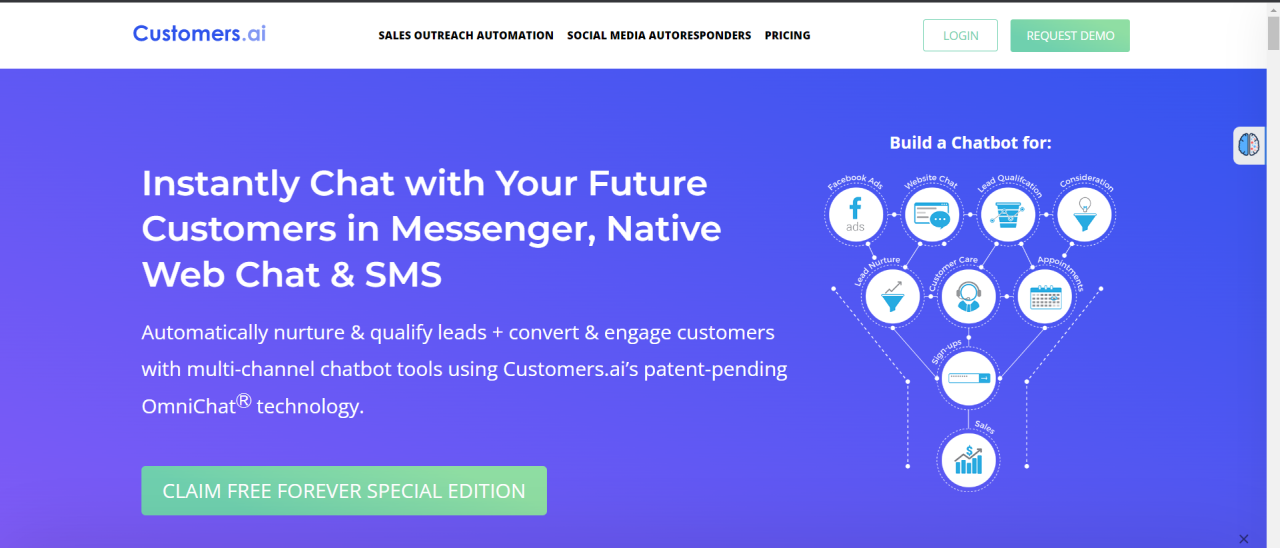 All You Need to Know About eCommerce AI Chatbots | Ometrics