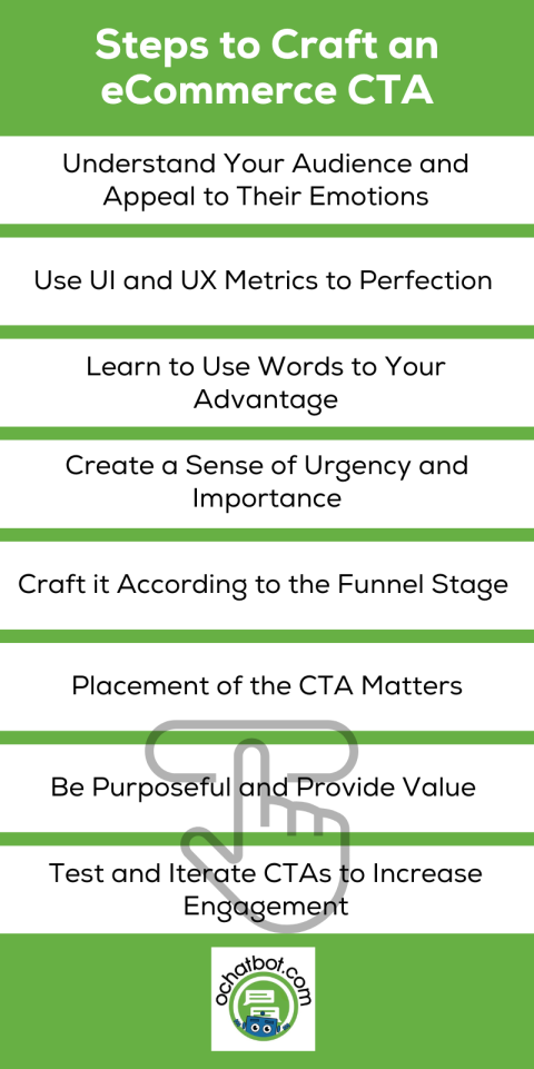 8 Ways to Craft Click-worthy eCommerce Call To Action | Ometrics